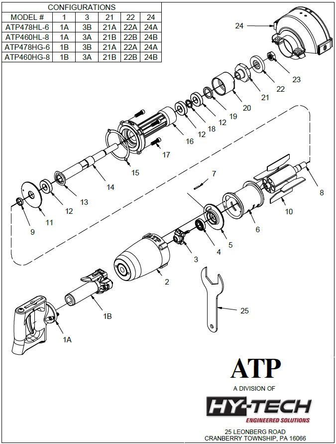 ATP ATP460HL-6 4 HP 6" HORIZONTAL GRINDER - 6,000 RPM - LEVER THROTTLE ...