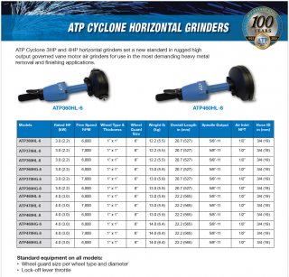 ATP ATP460HL-6 4 HP 6" HORIZONTAL GRINDER - 6,000 RPM - LEVER THROTTLE ...