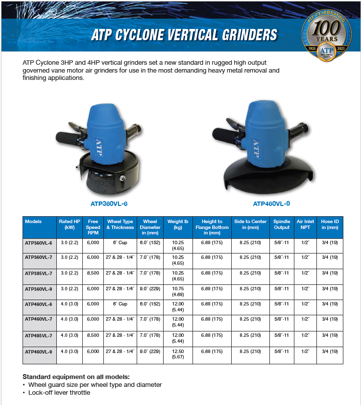 ATP ATP460VL-9 4 HP 9" VERTICAL GRINDER - 6,000 RPM | Air Tools | Air ...